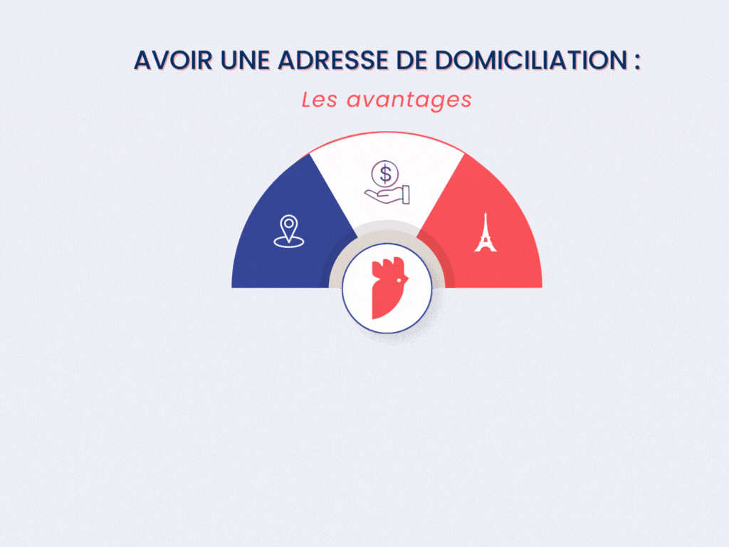 Comment avoir une adresse de domiciliation d'entreprise